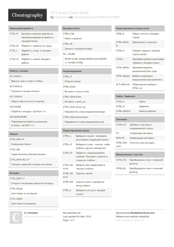ST3 cheat Cheat Sheet by heckslam - Download free from Cheatography ...