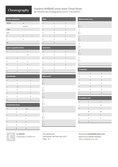 158 Math Cheat Sheets - Cheatography.com: Cheat Sheets For Every Occasion