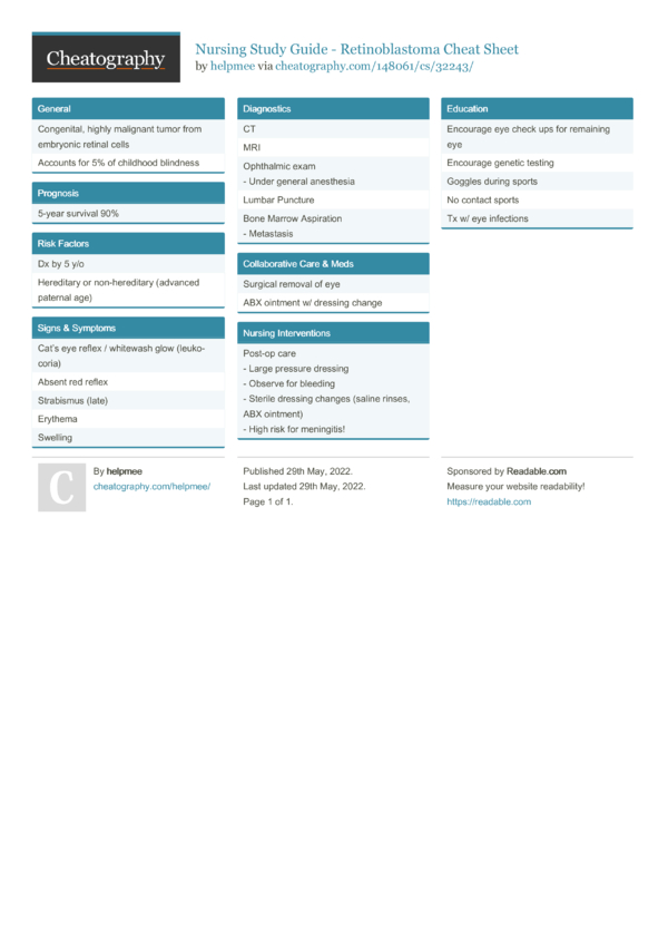 Nursing Study Guide - Retinoblastoma Cheat Sheet by helpmee - Download ...