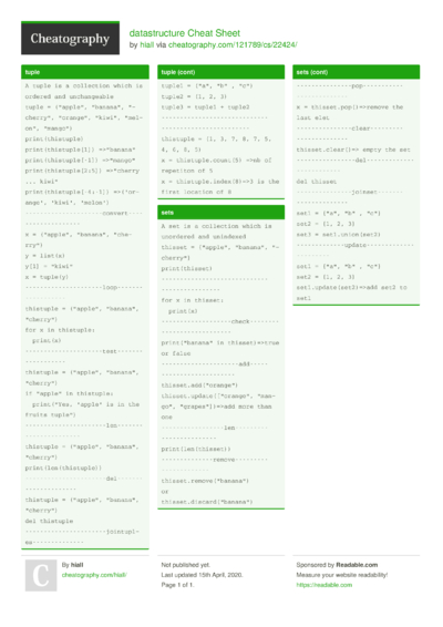 2338 Programming Cheat Sheets - Cheatography.com: Cheat Sheets For ...