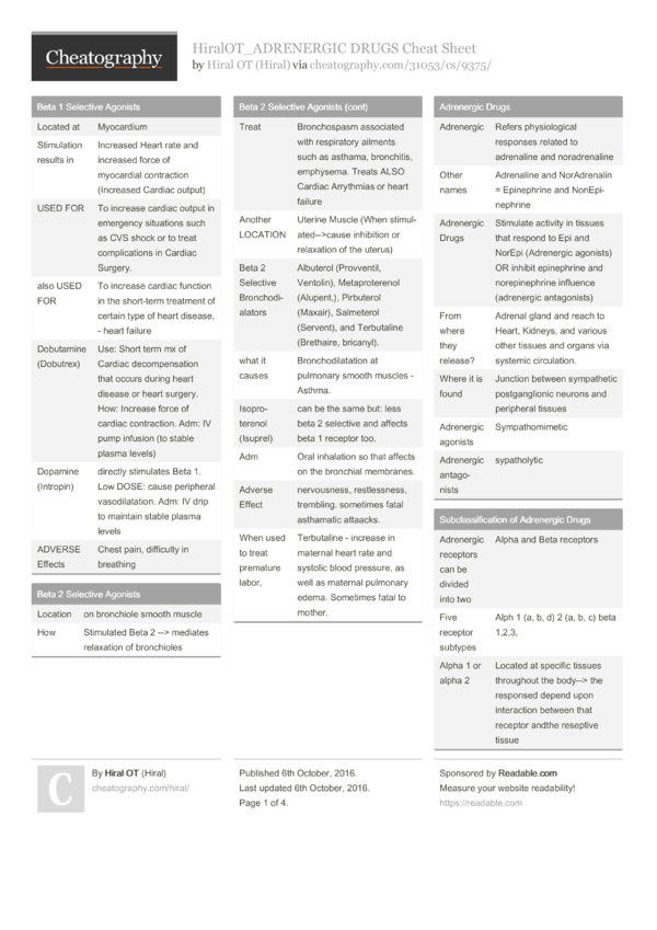 HiralOT_ADRENERGIC DRUGS Cheat Sheet by Hiral - Download free from ...