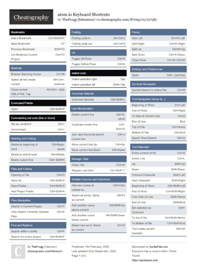 1448 Software Cheat Sheets - Cheatography.com: Cheat Sheets For Every Occasion