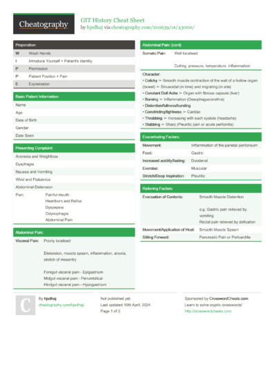 690 Home and Health Cheat Sheets - Cheatography.com: Cheat Sheets For ...