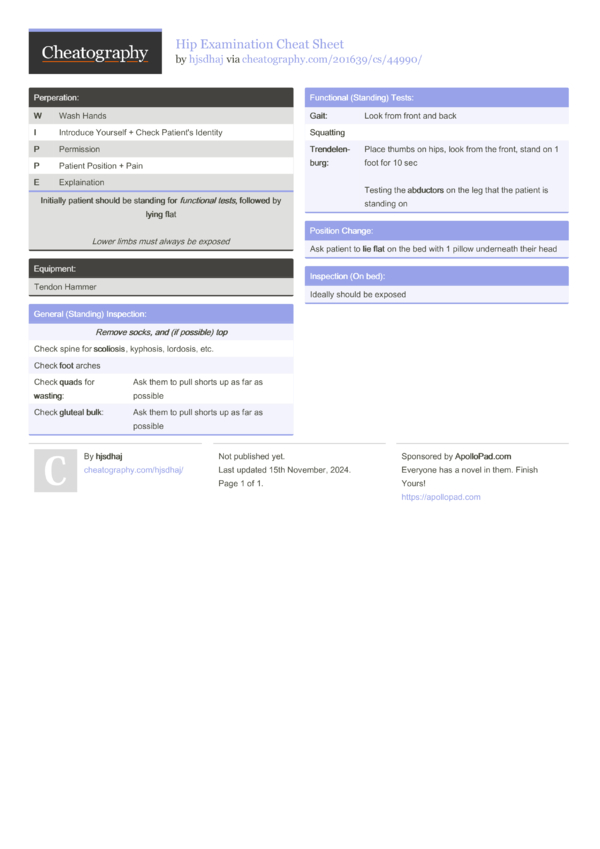 Hip Examination Cheat Sheet by hjsdhaj - Download free from ...