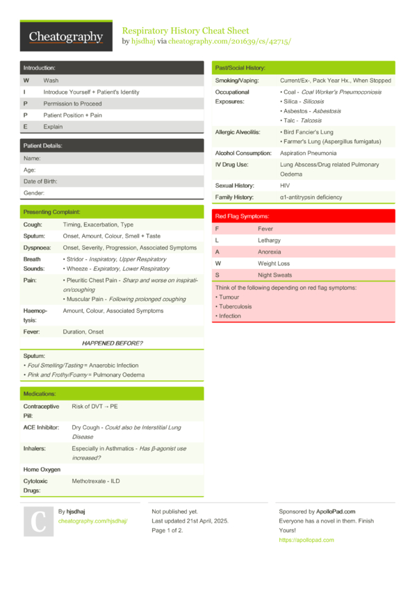 Respiratory History Cheat Sheet by hjsdhaj - Download free from ...