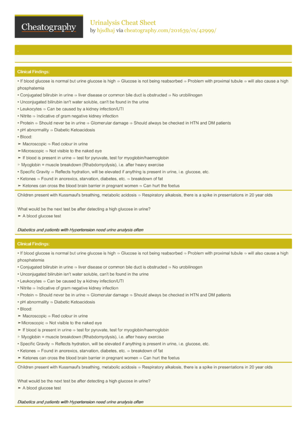 Urinalysis Cheat Sheet by hjsdhaj - Download free from Cheatography ...