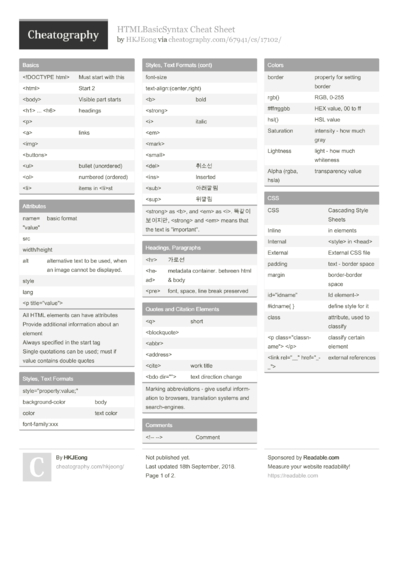 2785 Programming Cheat Sheets - Cheatography.com: Cheat Sheets For ...
