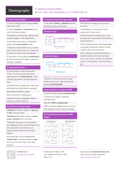 16 Biochemistry Cheat Sheets - Cheatography.com: Cheat Sheets For Every ...
