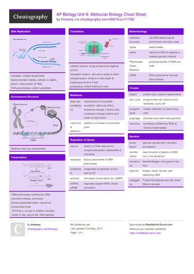 9 Bacteria Cheat Sheets Cheat Sheets For Every Occasion