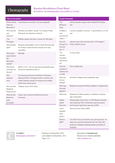 235 History Cheat Sheets - Cheatography.com: Cheat Sheets For Every ...