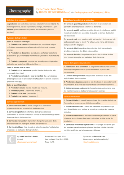 Cheatography Cheat Sheet by DaveChild - Download free from Cheatography ...