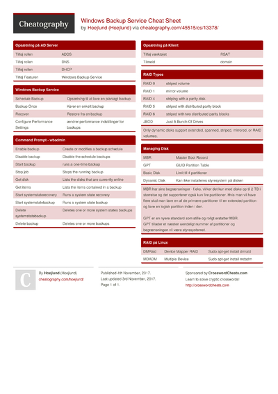 Cheat Sheets in dansk (Danish) - Cheatography.com: Cheat Sheets For ...