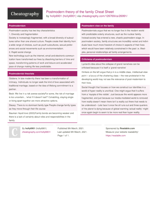 Postmodern theory of the family Cheat Sheet by holly6901 - Download ...
