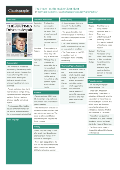 Research Methods Cheat Sheet by holly6901 - Download free from ...