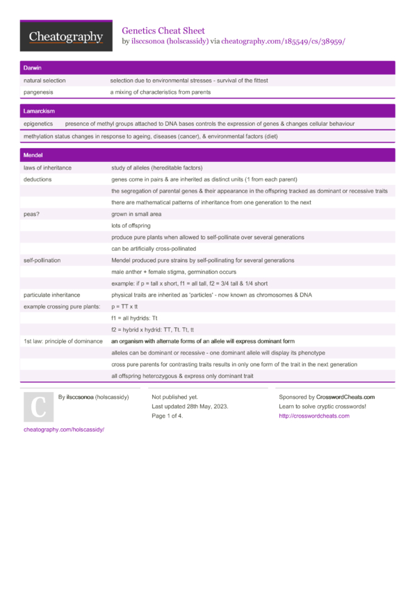 Genetics Cheat Sheet by holscassidy - Download free from Cheatography ...