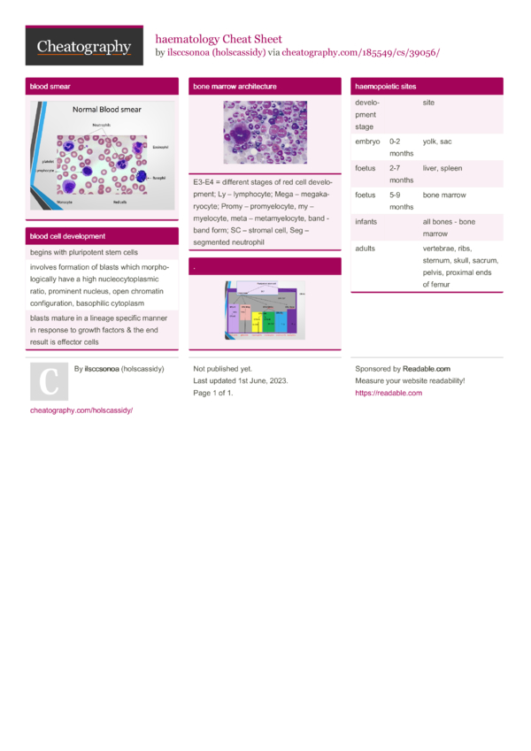 haematology Cheat Sheet by holscassidy - Download free from ...