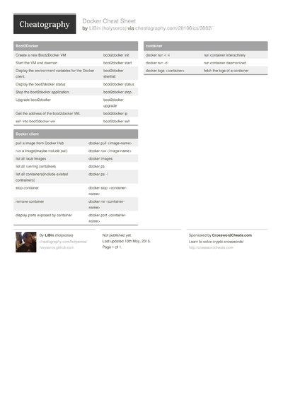 81 Docker Cheat Sheets - Cheatography.com: Cheat Sheets For Every Occasion