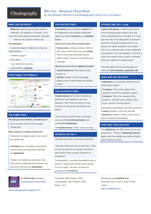 BIO-012 - Metazoa! Cheat Sheet by Horatio - Download free from ...