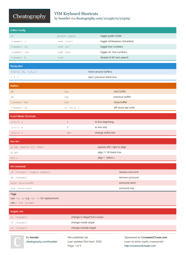 VIM Keyboard Shortcuts by hosailei - Download free from Cheatography - Cheatography.com: Cheat ...