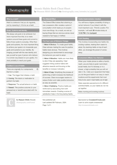 3193 Education Cheat Sheets - Cheatography.com: Cheat Sheets For Every ...