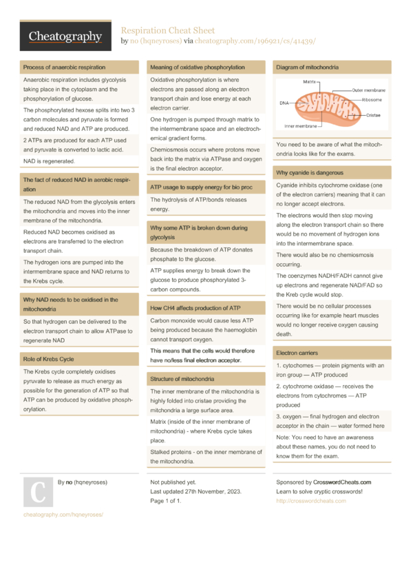 Respiration Cheat Sheet by hqneyroses - Download free from Cheatography ...