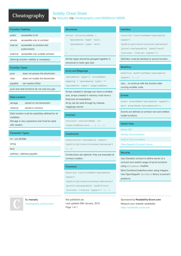 Solidity Cheat Sheet By Hsoudry Download Free From Cheatography Cheat