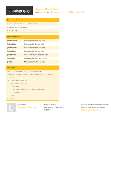 6 Testng Cheat Sheets Cheat Sheets For Every Occasion