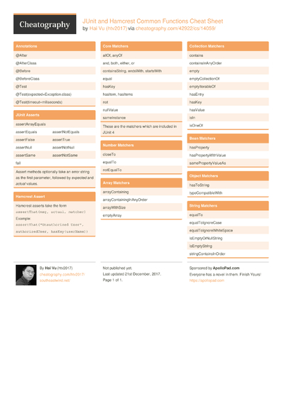 6 Junit Cheat Sheets Cheat Sheets For Every Occasion
