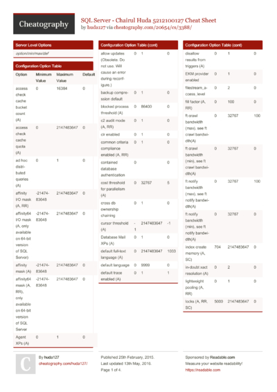 Sql Server Cheat Sheet By Huda127 Download Free From Cheatography Cheat