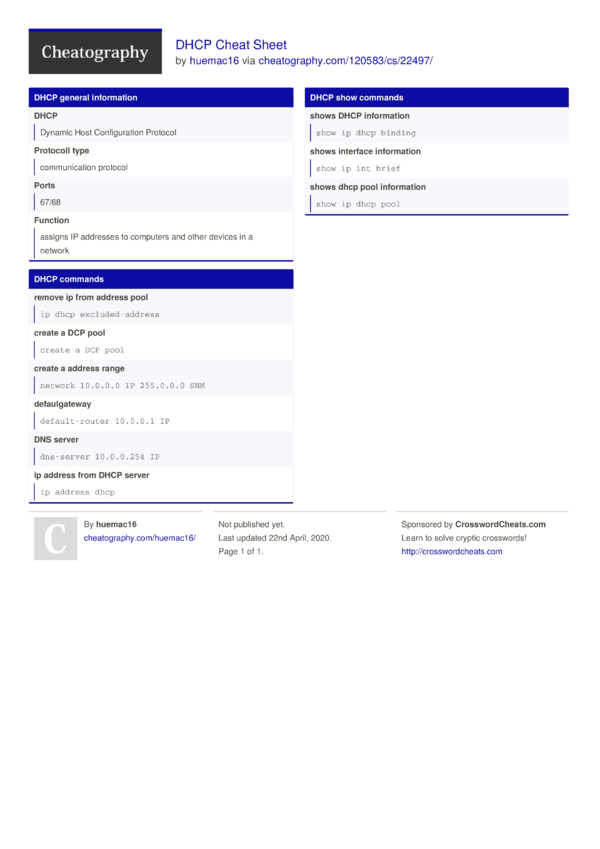 DHCP Cheat Sheet by huemac16 - Download free from Cheatography ...