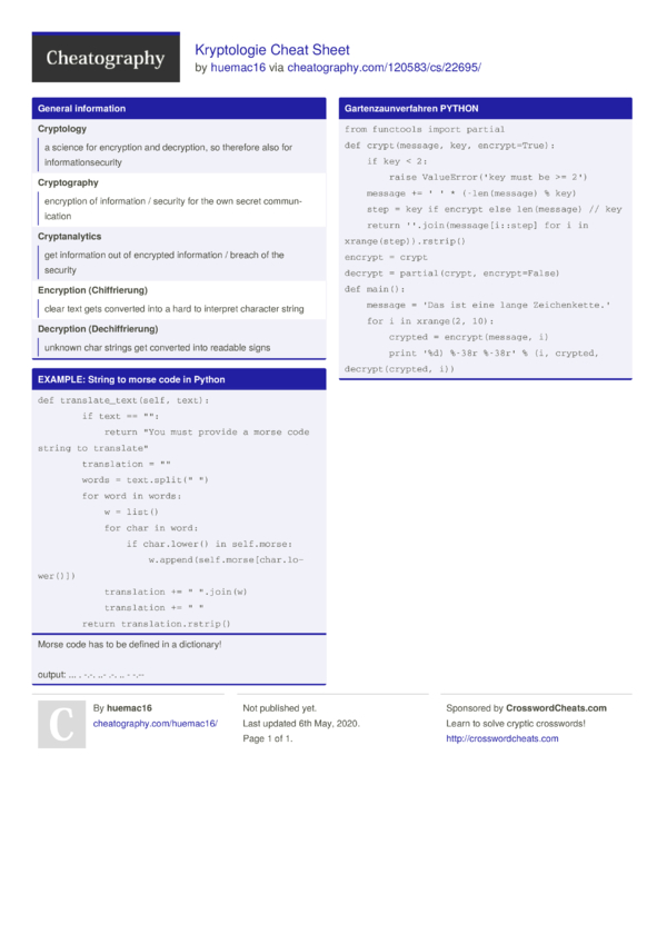 Kryptologie Cheat Sheet by huemac16 - Download free from Cheatography ...