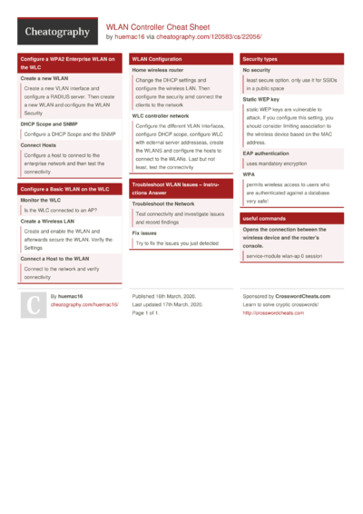 104 Network Cheat Sheets - Cheatography.com: Cheat Sheets For Every