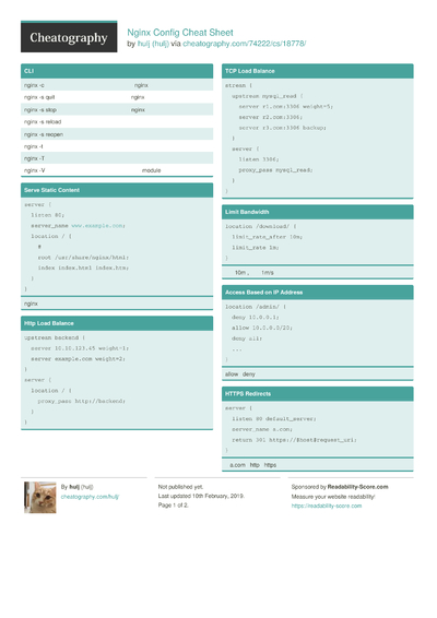 4 Nginx Cheat Sheets - Cheatography.com: Cheat Sheets For Every Occasion