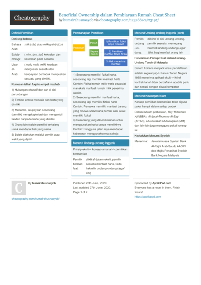 Cheat Sheets in العربية (Arabic) - Cheatography.com: Cheat Sheets For ...