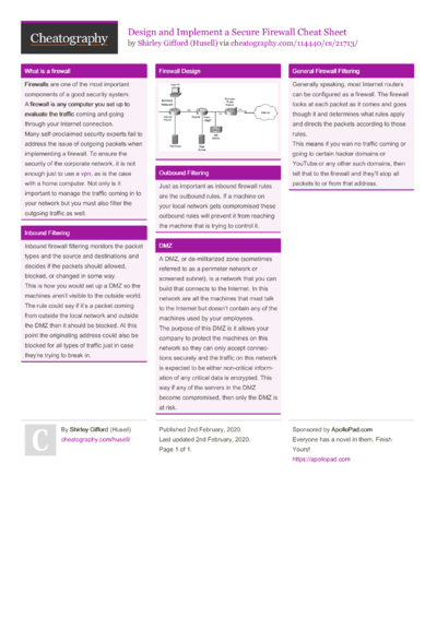 91 Security Cheat Sheets - Cheatography.com: Cheat Sheets For Every Occasion