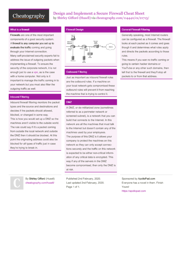 Design and Implement a Secure Firewall Cheat Sheet by Husell - Download free from Cheatography ...