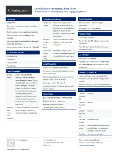 3246 Education Cheat Sheets - Cheatography.com: Cheat Sheets For Every ...