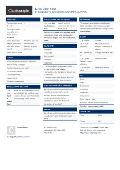 3246 Education Cheat Sheets - Cheatography.com: Cheat Sheets For Every ...