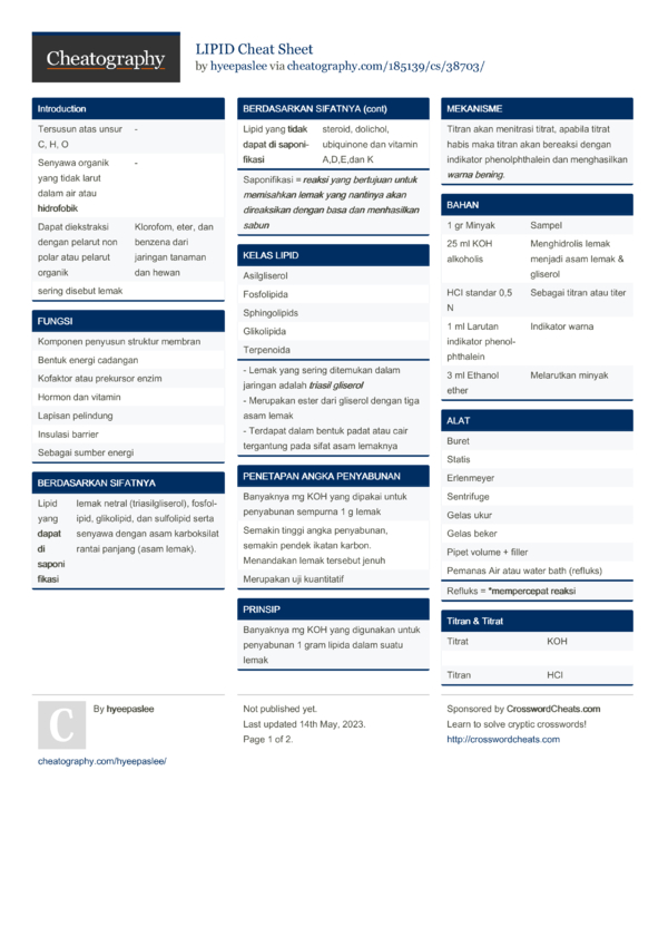 LIPID Cheat Sheet by hyeepaslee - Download free from Cheatography ...