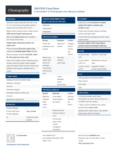 89 Bio Cheat Sheets - Cheatography.com: Cheat Sheets For Every Occasion