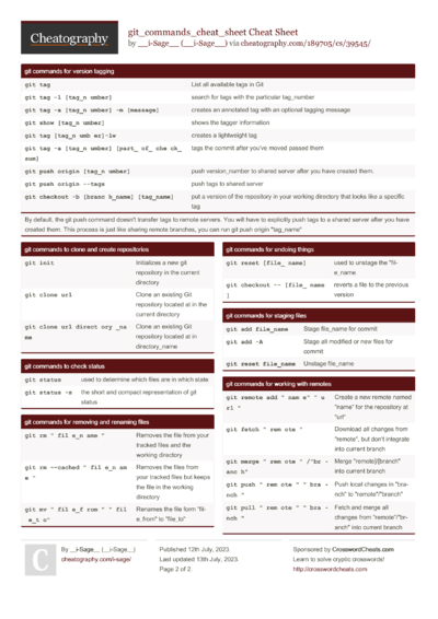 JavaScript Cheat Sheet by Web Dev - Download free from Cheatography ... JavaScript Cheat Sheet by Web Dev - Download free from Cheatography ...