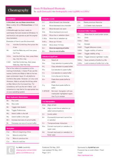 Sonic Pi Basic Starter Cheat Sheet by samaaron - Download free from ...
