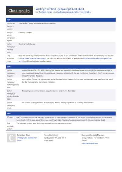 22 Django Cheat Sheets - Cheatography.com: Cheat Sheets For Every Occasion