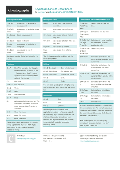 99 Shortcut Cheat Sheets - Cheatography.com: Cheat Sheets For Every ...