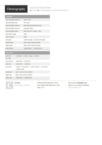 90 CSS Cheat Sheets - Cheatography.com: Cheat Sheets For Every Occasion