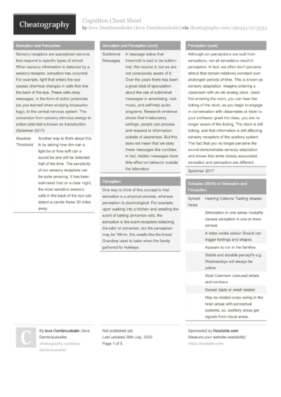 94 Psychology Cheat Sheets - Cheatography.com: Cheat Sheets For Every ...