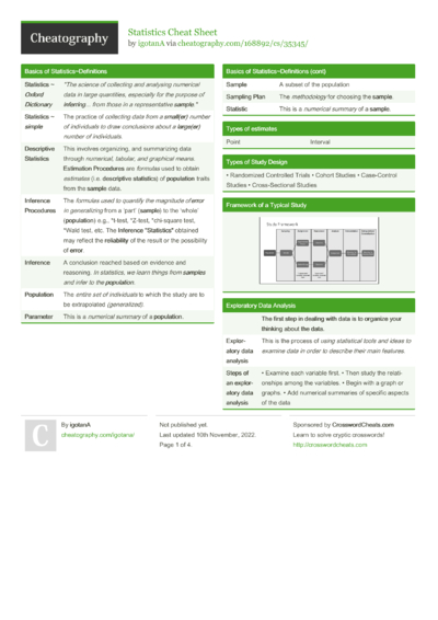 101 Statistics Cheat Sheets - Cheatography.com: Cheat Sheets For Every ...