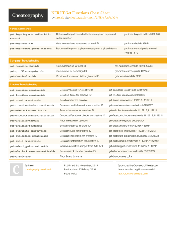 NERDT Get Functions Cheat Sheet by iherdt - Download free from ...