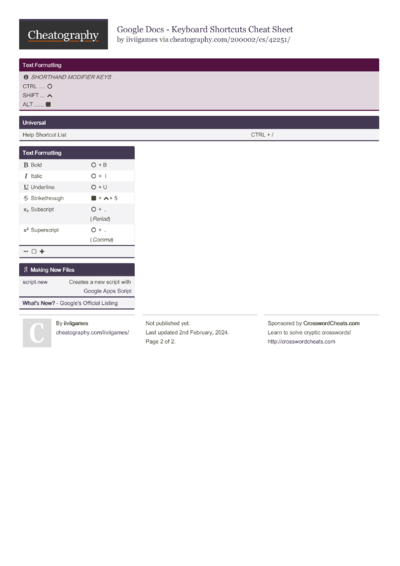 41 Google Cheat Sheets - Cheatography.com: Cheat Sheets For Every Occasion