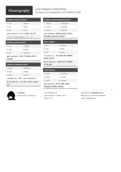 16 Latin Cheat Sheets - Cheatography.com: Cheat Sheets For Every Occasion
